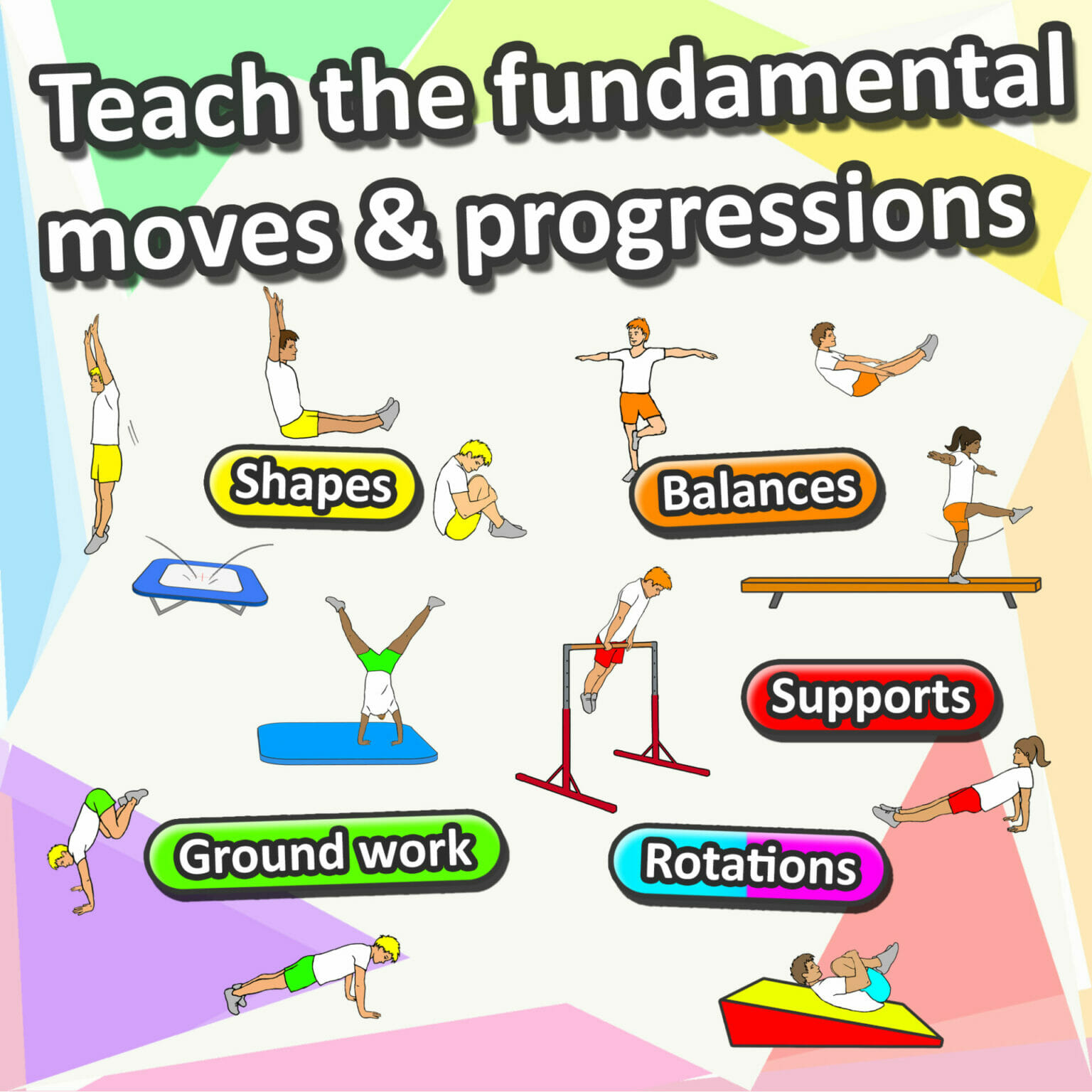 Primary Gymnastics for PE - Complete program (grade 3-6) - Teacher ...