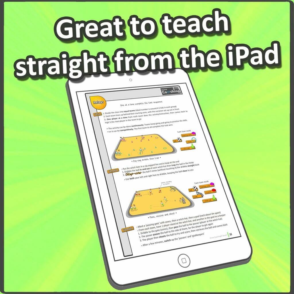 Soccer PE lessons - Sport unit with plans, drills, skills & games for ...