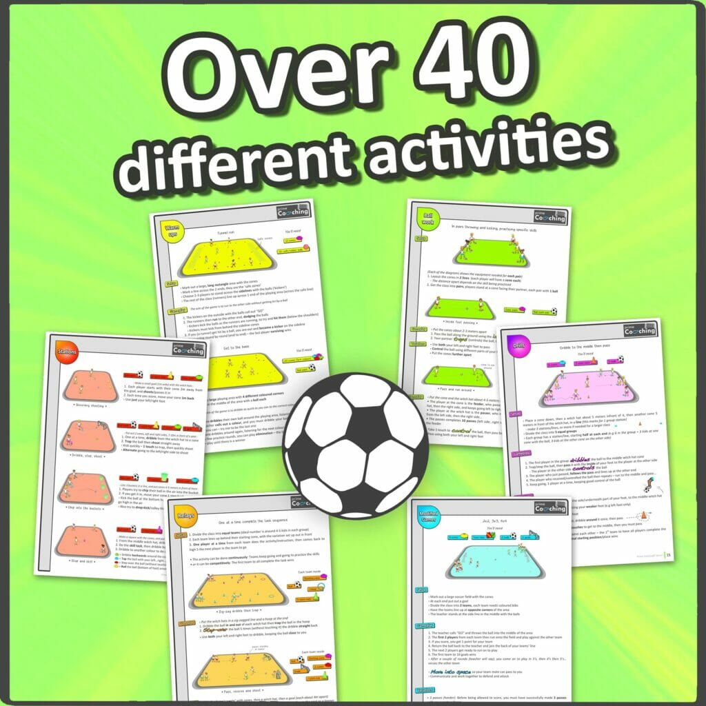 Soccer PE lessons - Sport unit with plans, drills, skills & games for ...