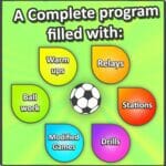 Soccer PE lessons - Sport unit with plans, drills, skills & games for ...