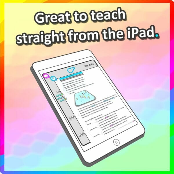 [Kindy-Grade 2 PE complete curriculum] - Teacher Professional Development