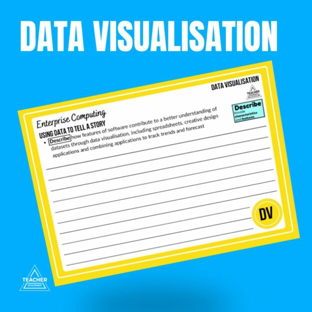 HSC Enterprise Computing Study Templates 2022 Syllabus - Teaching Resource