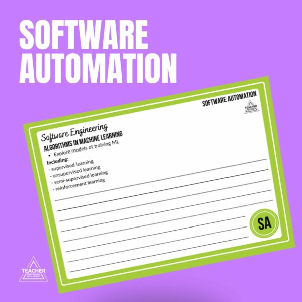 HSC Software Engineering Study Templates Syllabus 2022 - Teaching Resource