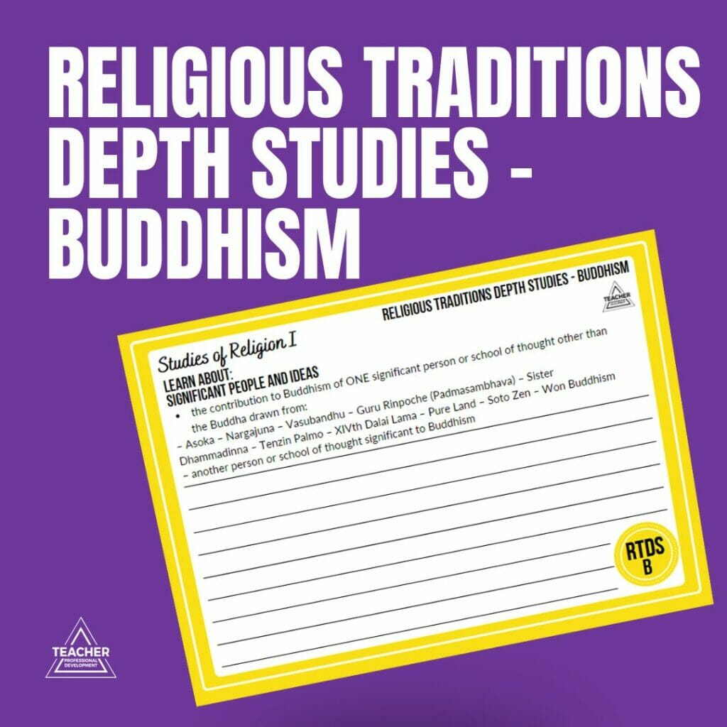 HSC Studies of Religion I Study Templates - Teaching Resource