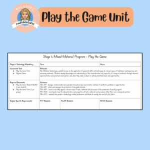 Play the Game Unit - Teacher Professional Development