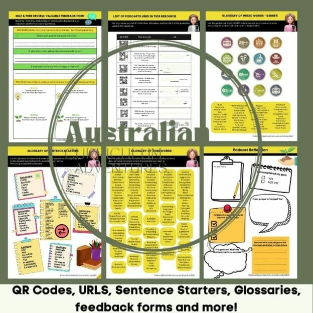 Introduction to Podcasting Bundle - Lessons, Activities, Student ...