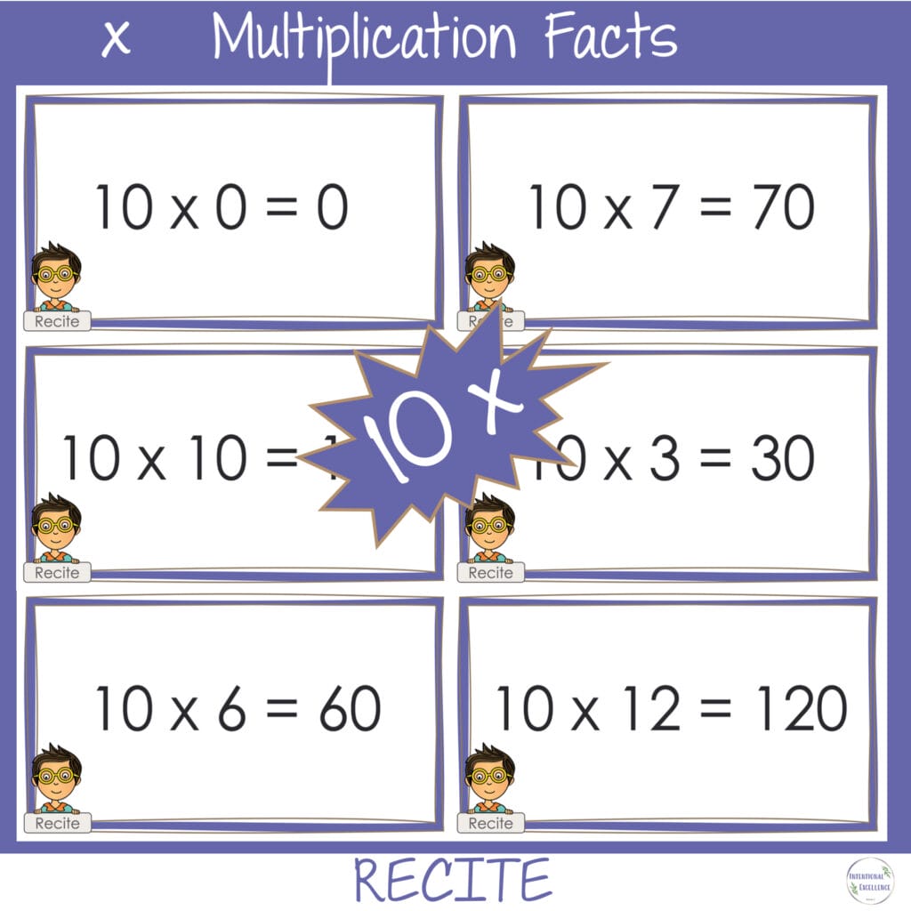 BUNDLE 10 Multiplication Division Number Facts WARM UP Activity and ...