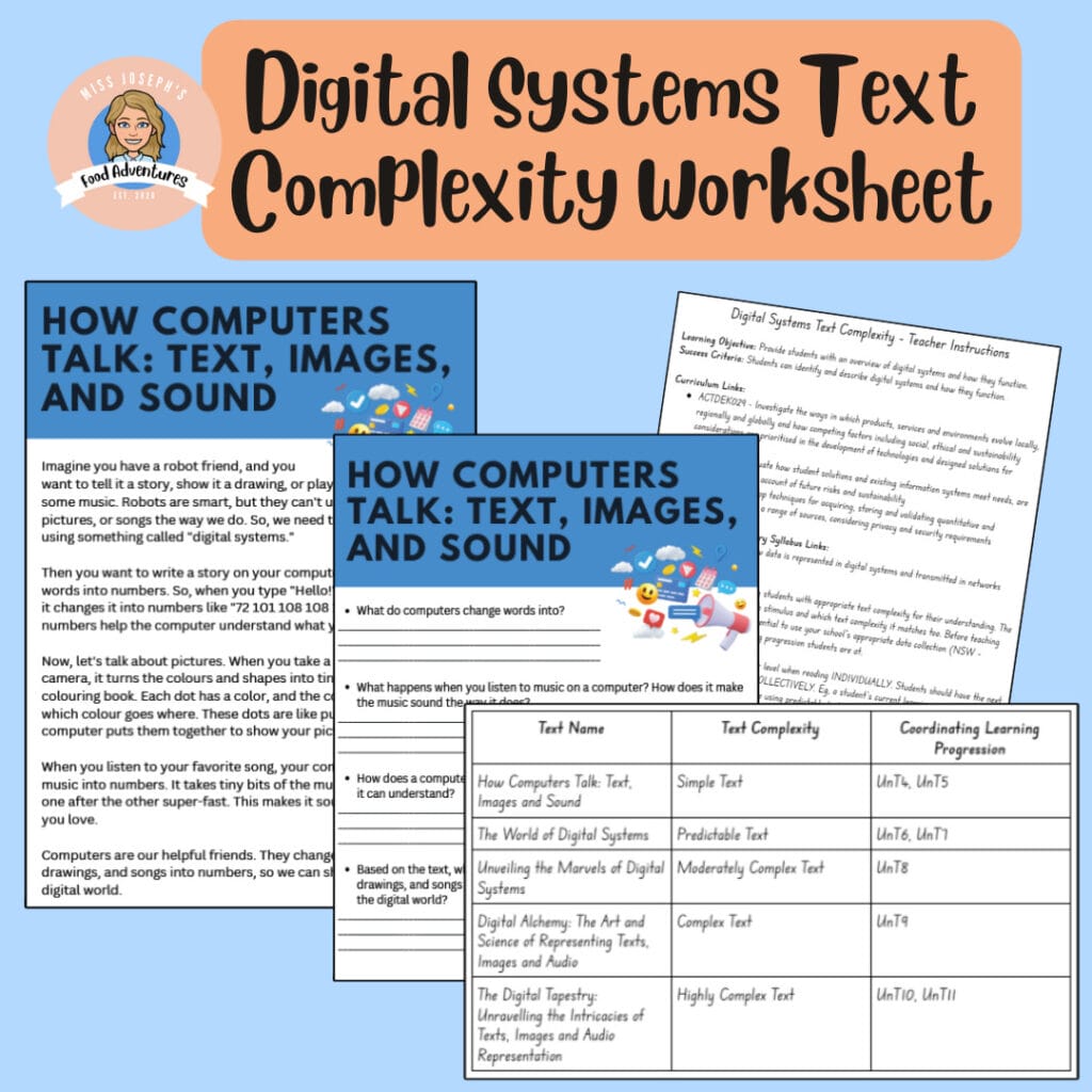 Digital Systems Text Complexity - Teacher Professional Development