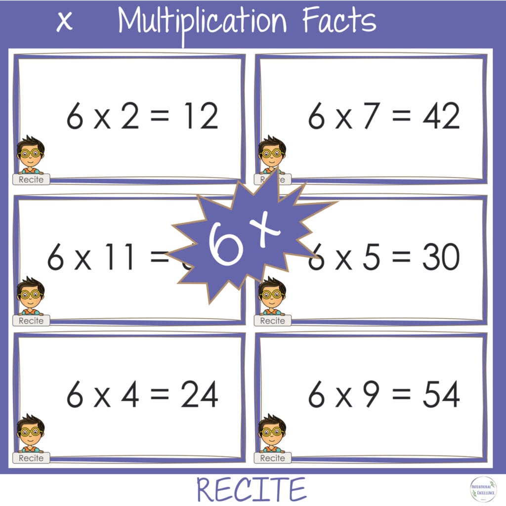 BUNDLE 6 Multiplication Division Number Facts WARM UP Activity and ...