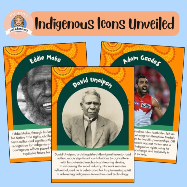 Indigenous Icons Unveiled - Teacher Professional Development