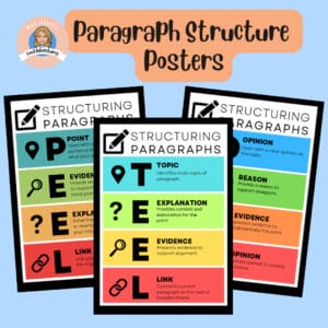 Paragraph Structure Poster Pack - Teacher Professional Development