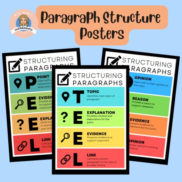 Paragraph Structure Poster Pack - Teacher Professional Development
