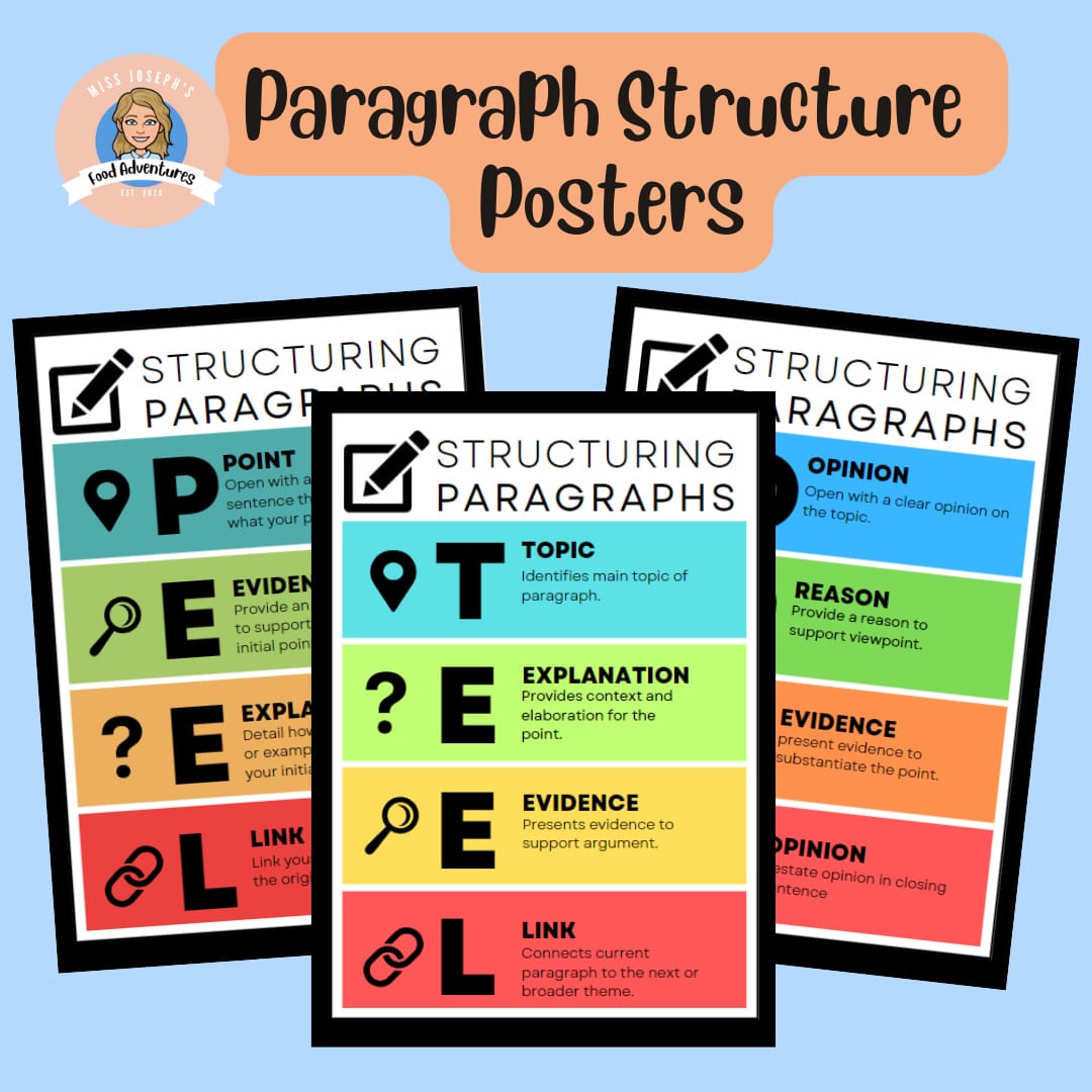 Washing Up Sequence Poster Pack - Teacher Professional Development