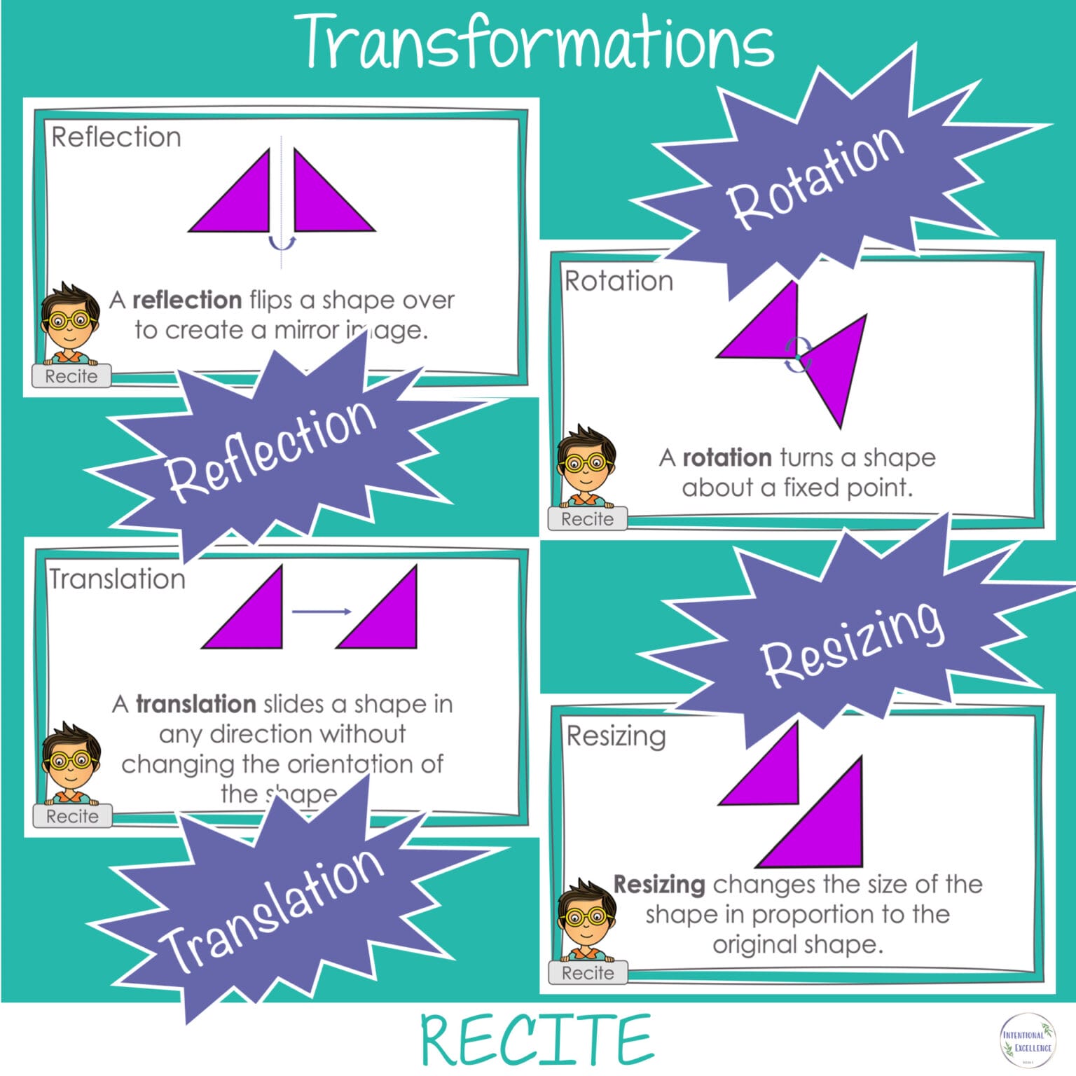 2D Transformations WARM UP Resizing Reflection Rotation Translation ...