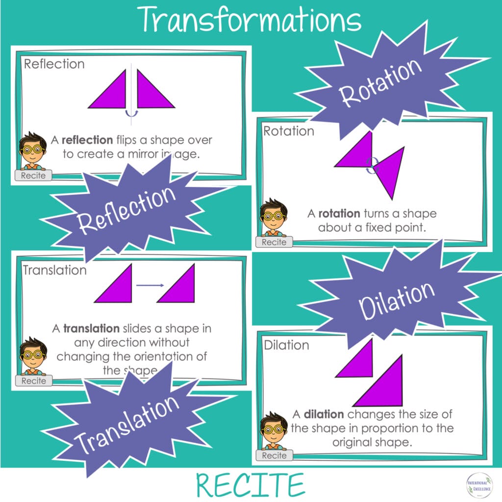 BUNDLE 2D Transformations Dilation Reflection Rotation Translation WARM ...