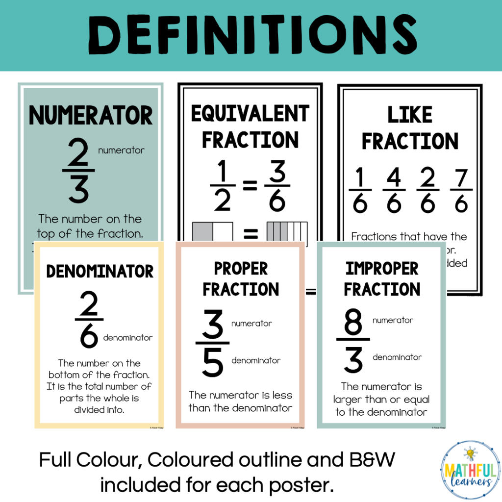 Fractions Terminology Posters - Math Vocabulary Classroom Display ...
