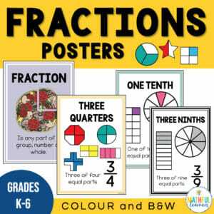 Fractions Terminology Posters - Math Vocabulary Classroom Display ...