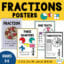 Fractions Terminology Posters - Math Vocabulary Classroom Display ...