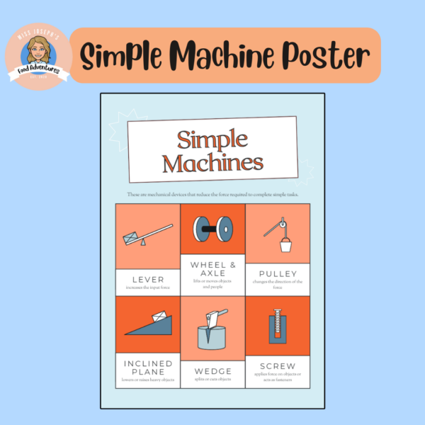 Simple Machine Poster - Teacher Professional Development