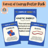 Forms of Energy Poster Pack - Teacher Professional Development