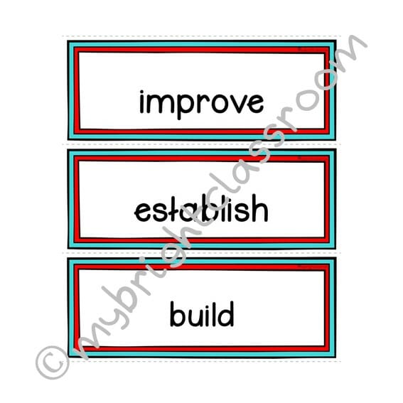 Persuasive Language Word Wall - Teacher Professional Development