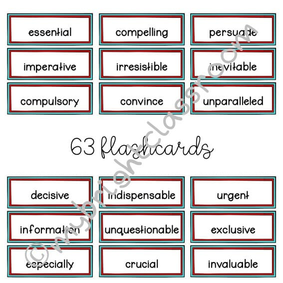 Persuasive Language Word Wall - Teacher Professional Development