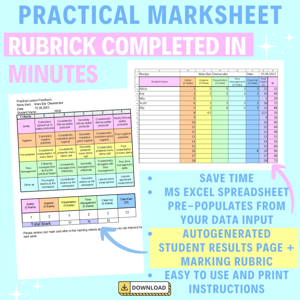 Digital Practical Marksheet + Resources - Teacher Professional Development