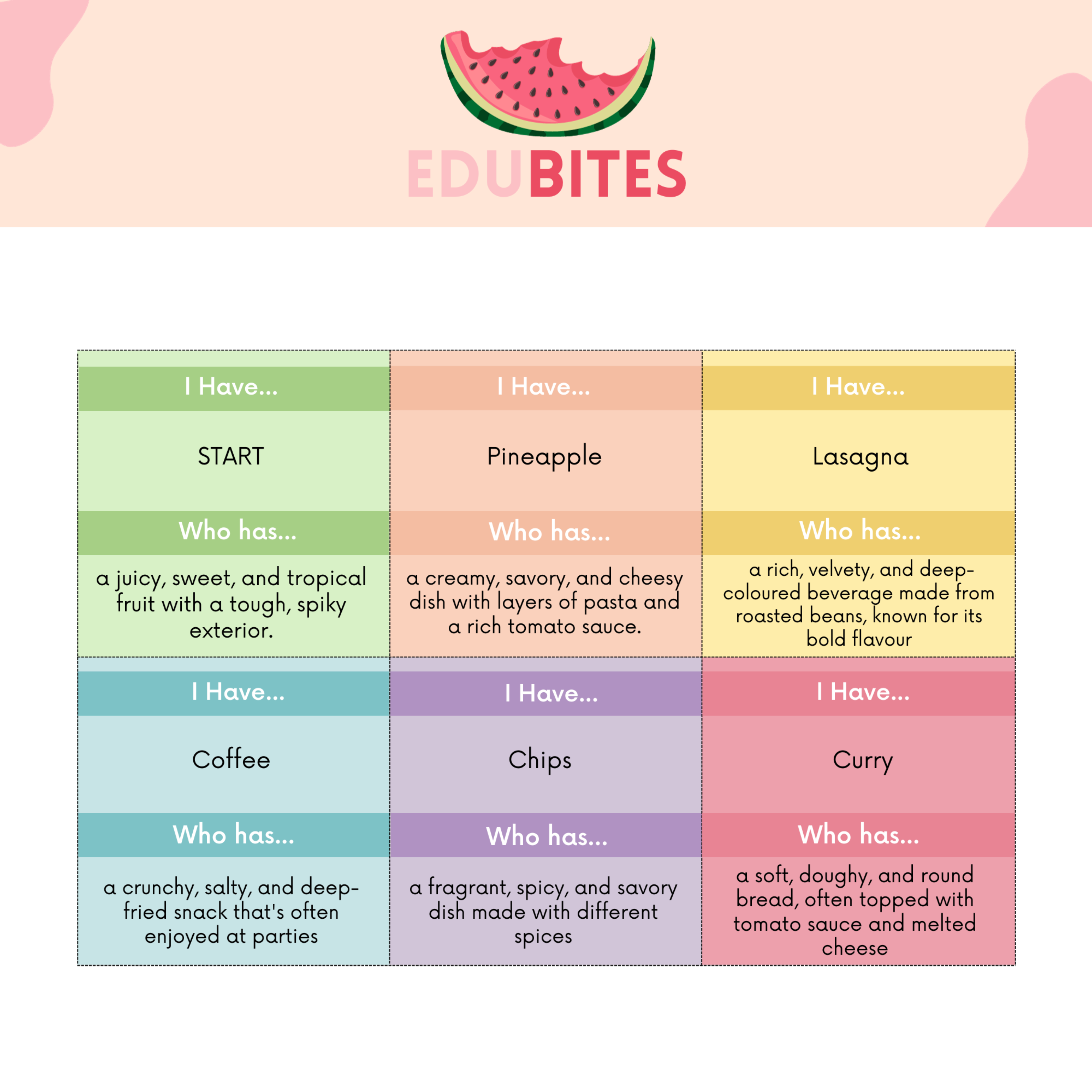 I have, who has- Sensory Adjectives for Food - Teacher Professional ...