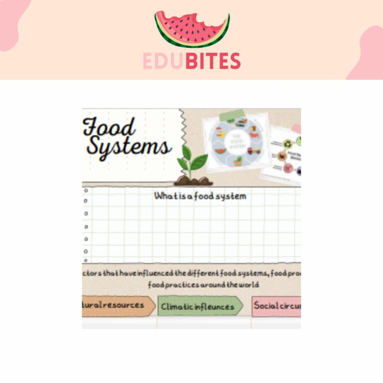 Food Systems Worksheet - Teacher Professional Development