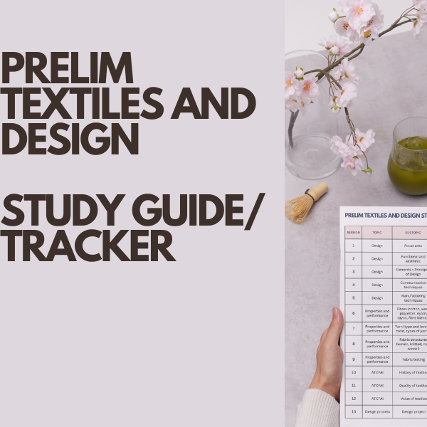 Year 12 HSC Textiles and Design Folio Canva Template - Teacher ...