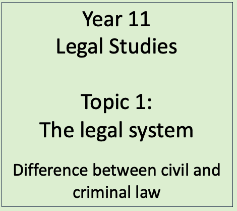 Yr.11 Legal Studies: The legal system - Dintinguish between criminal ...