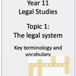 Legal Studies Resource Cabinet