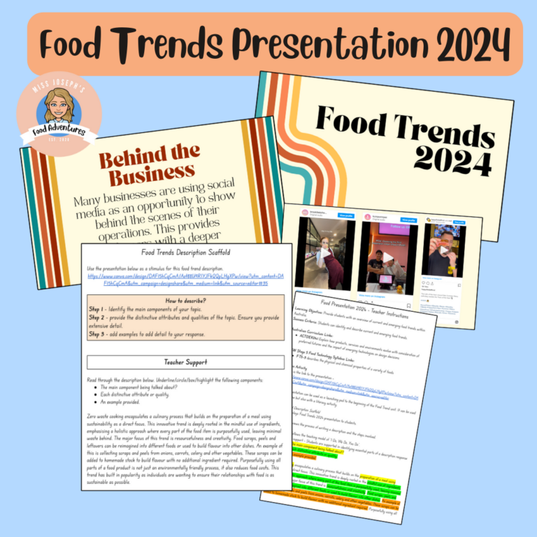 Food Trends 2024 Presentation AND Literacy Activity - Teacher ...
