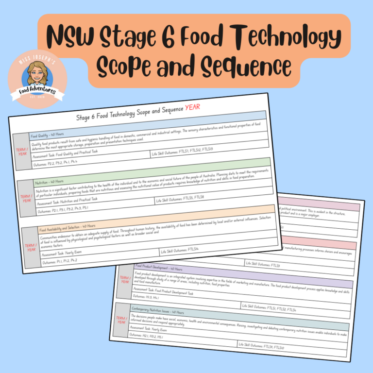Stage 6 Food Technology Scope and Sequence - EDITABLE - Teacher ...