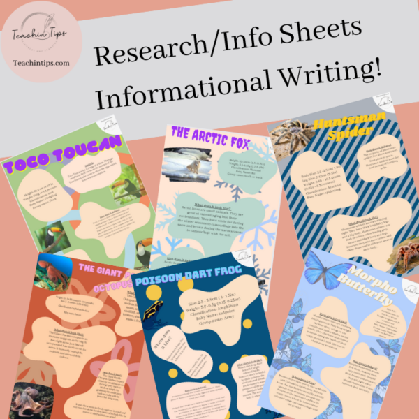Researching Posters/Info Sheets Informational Writing - Teacher ...