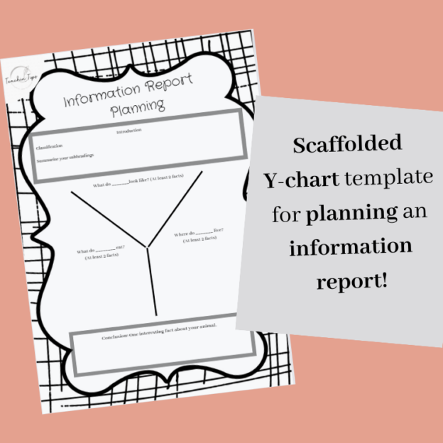 Planning Templates Informational Writing - Teacher Professional Development