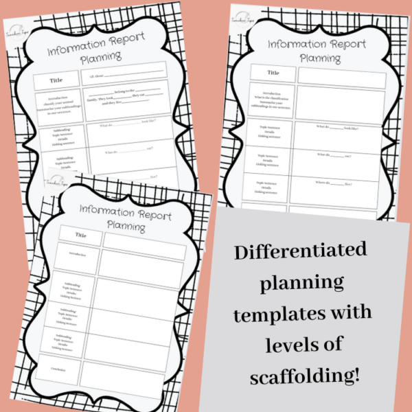 Planning Templates Informational Writing - Teacher Professional Development