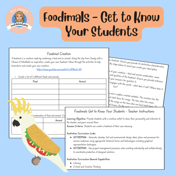 Foodimals - Get to Know Your Students - Teacher Professional Development