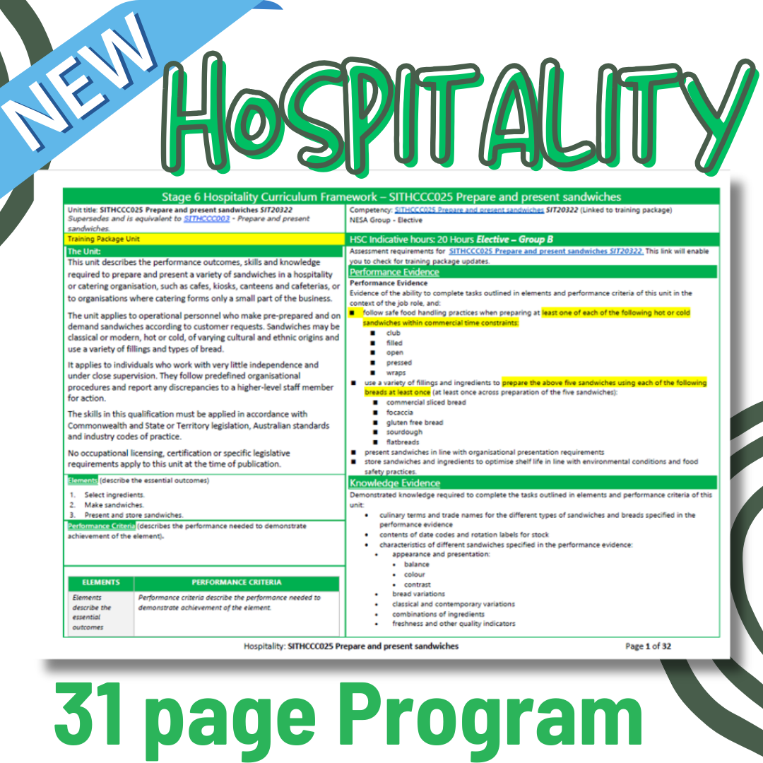 Assessment Task Styling Guide - Teacher Professional Development