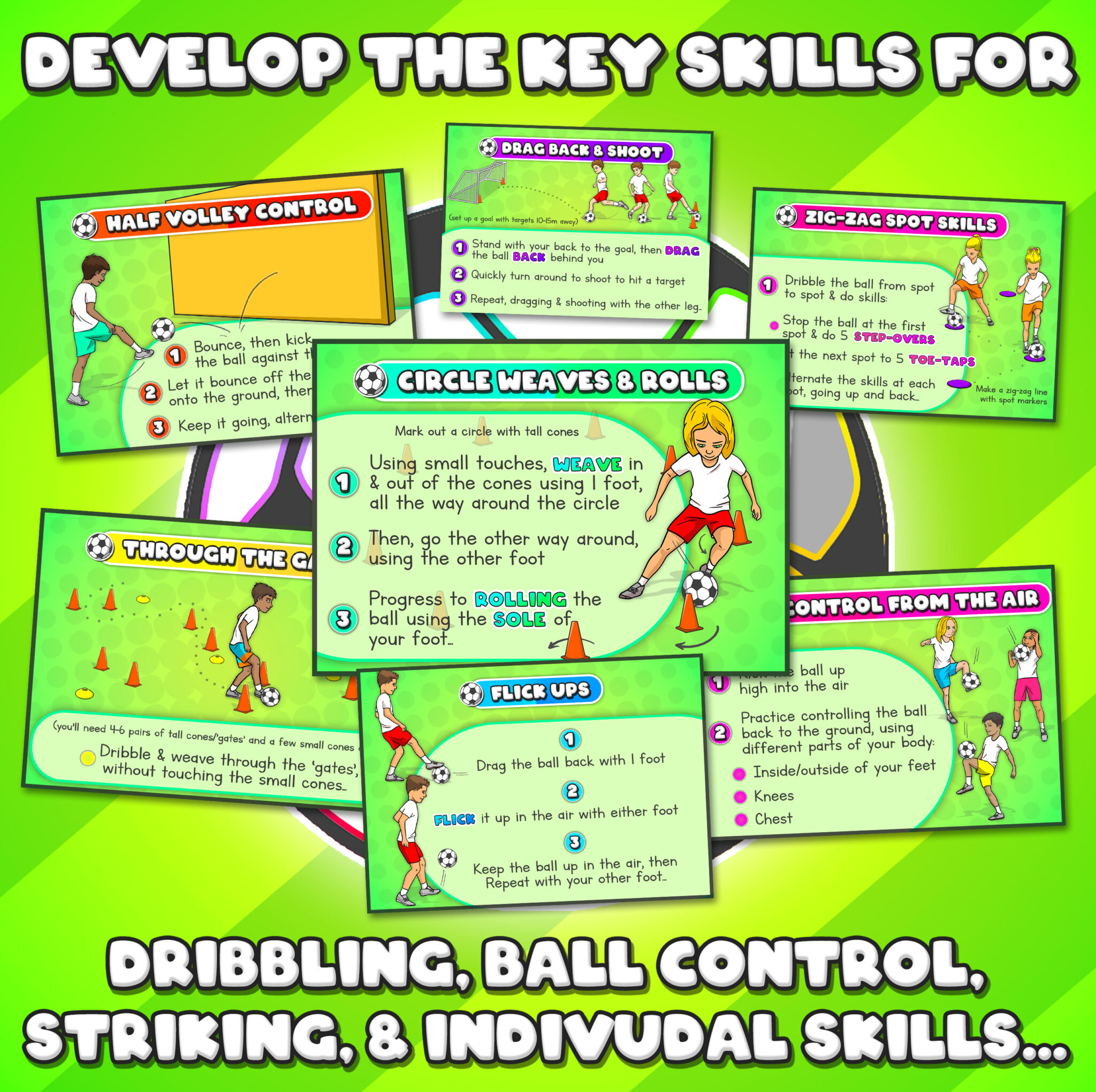 Soccer skills & drills - Printable task cards for physical education ...
