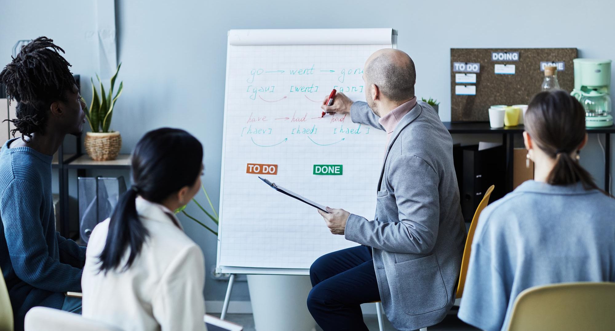 Project Based Learning :Benefits of Inclusion in Curriculum - Teacher ...