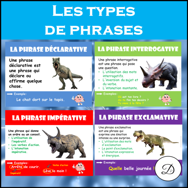 Types de phrases - affiches et cartes à tâches - Teacher Professional ...