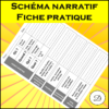 Schéma narratif - Fiche pratique - Teacher Professional Development