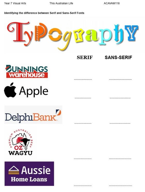 Year 7 Visual Arts This Australian Life: Typography Activity