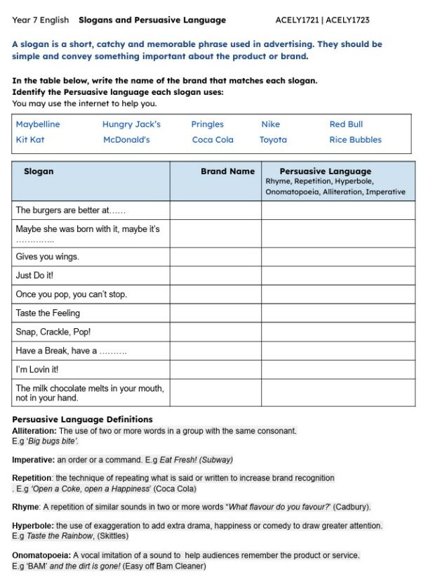 Year 7 English | Analysing Persuasion in Media Texts Resources