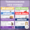 Terminaisons des verbes - 6 affiches / French Verb Tenses Grammar ...
