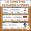 Le verbe être : jeu d’association - 33 cartes à pinces / French Verbs ...