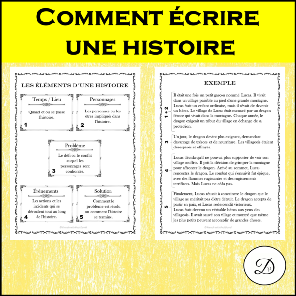 Comment écrire une histoire + 10 sujets d'écriture / French Narrative ...