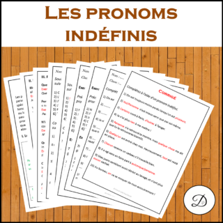 Types de phrases - affiches et cartes à tâches - Teacher Professional ...