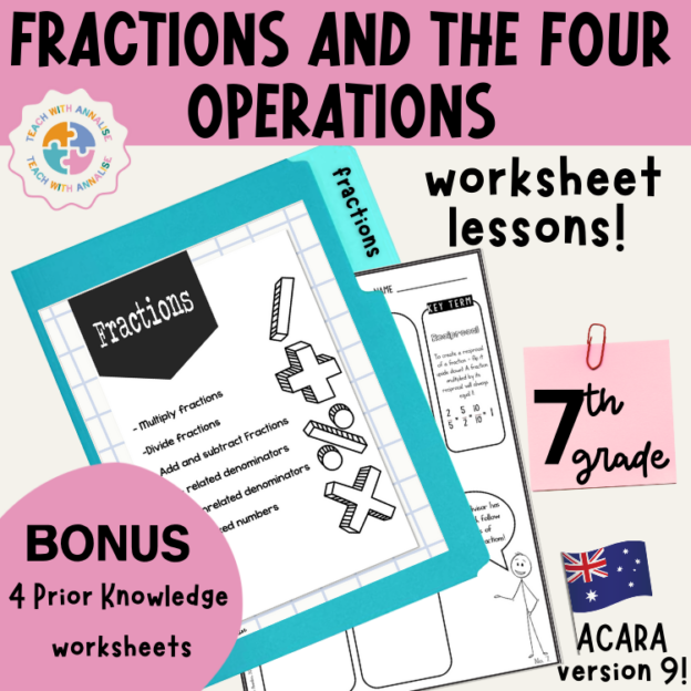 Year 7 ADD, SUBTRACT, MULTIPLY and DIVIDE FRACTIONS- WORKSHEETS ...